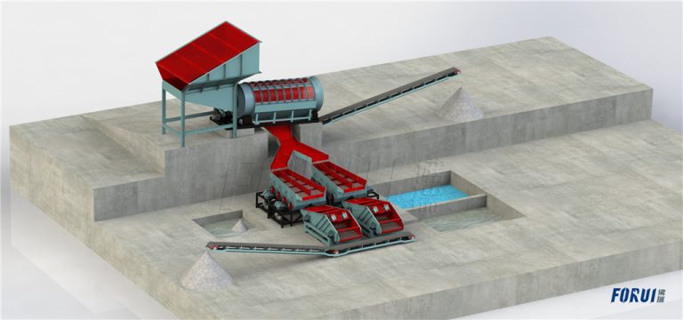 Simple, High-yield Gravity Gold Concentration Program