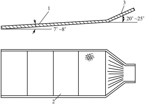 Performance Analysis of Several Alluvial Gold Sluice Boxes