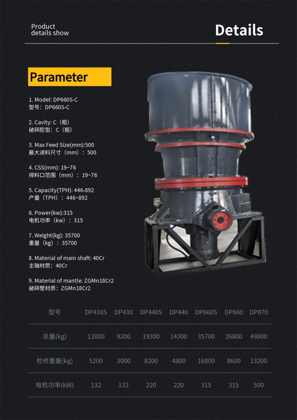 Cone Crusher