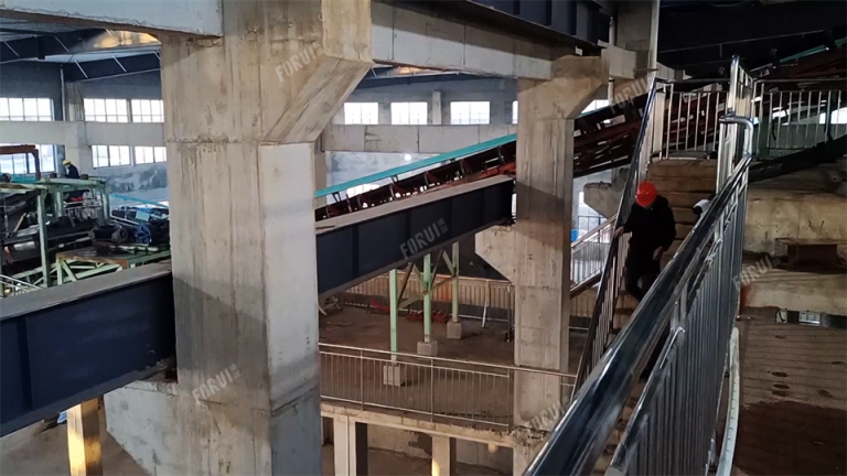 Incineration Bottom Ash Processing Line - Forui