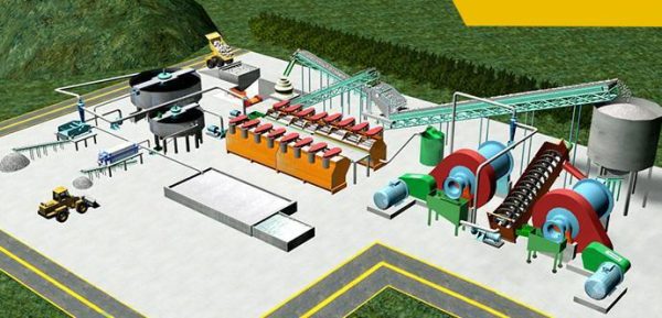 Cost of a Fluorspar Flotation Plant: A Case of a 200t/h Fluorite ...